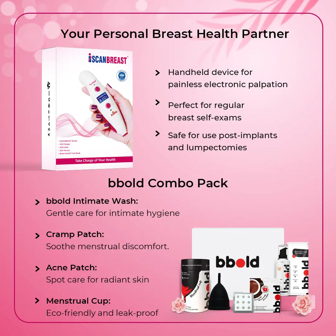 bbold India's Largest Women's Wellness and Personal Care Brand